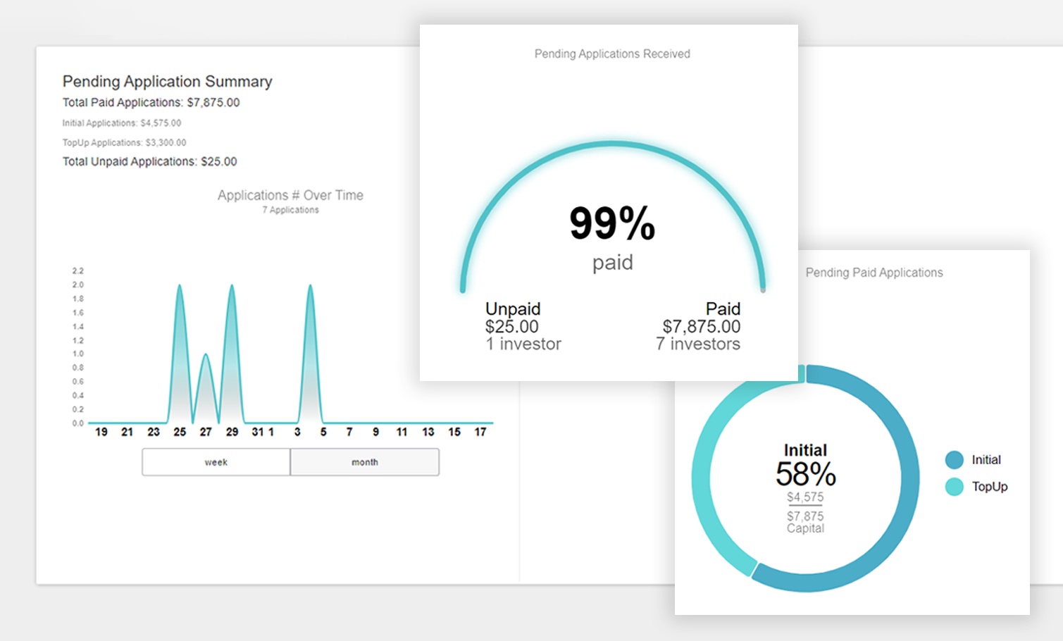 Fund Registry Features | Automic Group