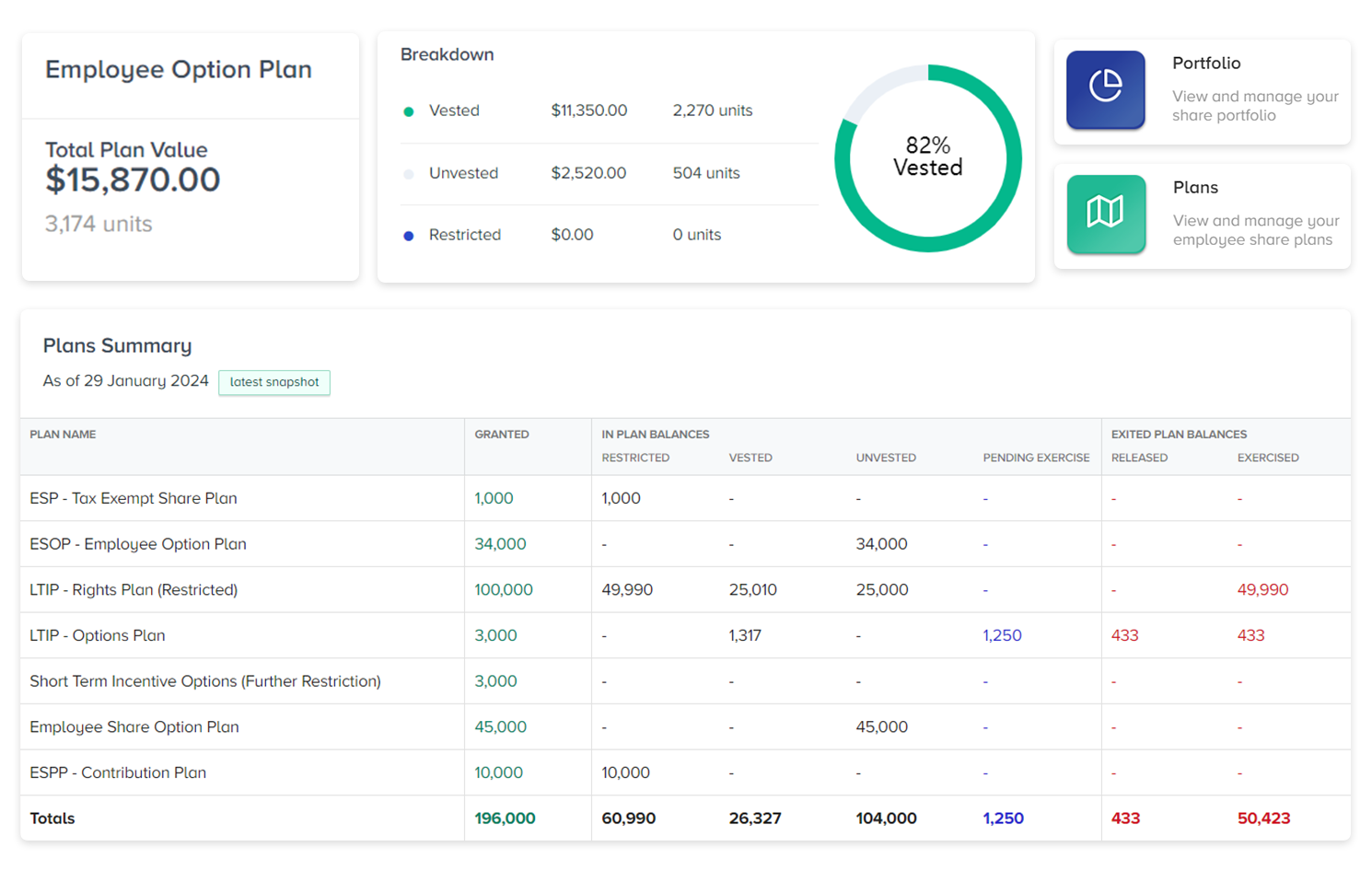 Automic Registry | Automic Group